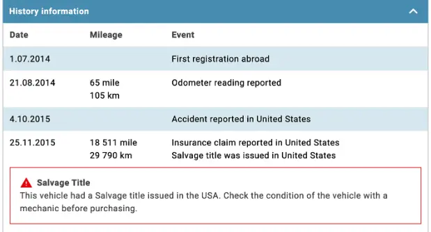 How To Tell If a Car Has a Salvage Title - Wheelsaway